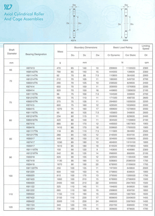 니들 스러스트 판매 : 네이버 블로그