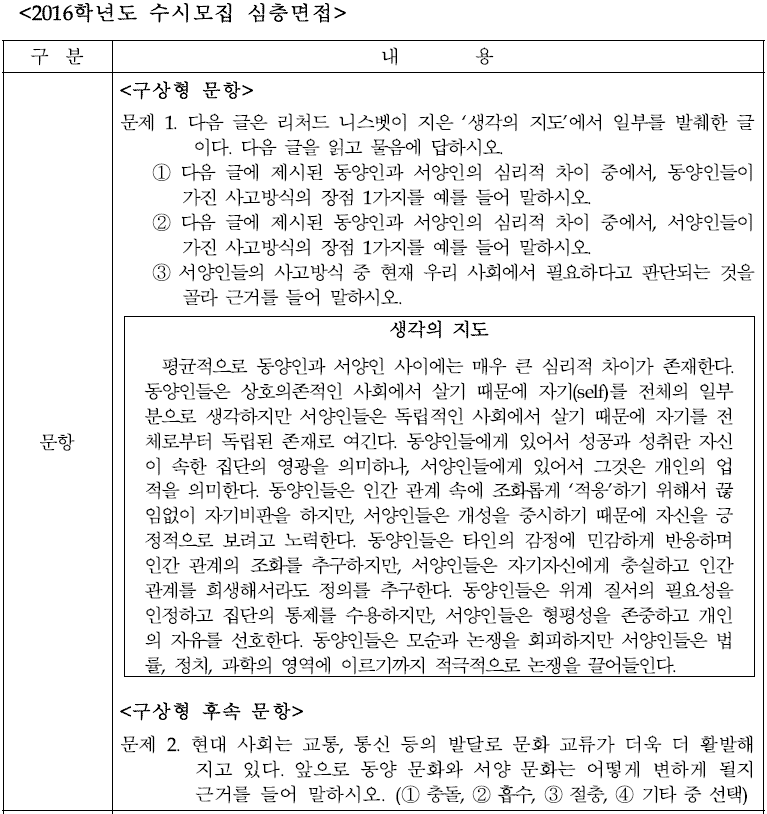 전주교육대학교 면접 기출문제 정리2016 2017 2018 2019 네이버 블로그