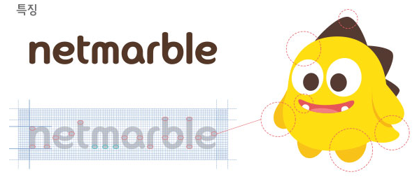 한글무료폰트 넷마블체 상업적이용가능 한글날기념 : 네이버 블로그