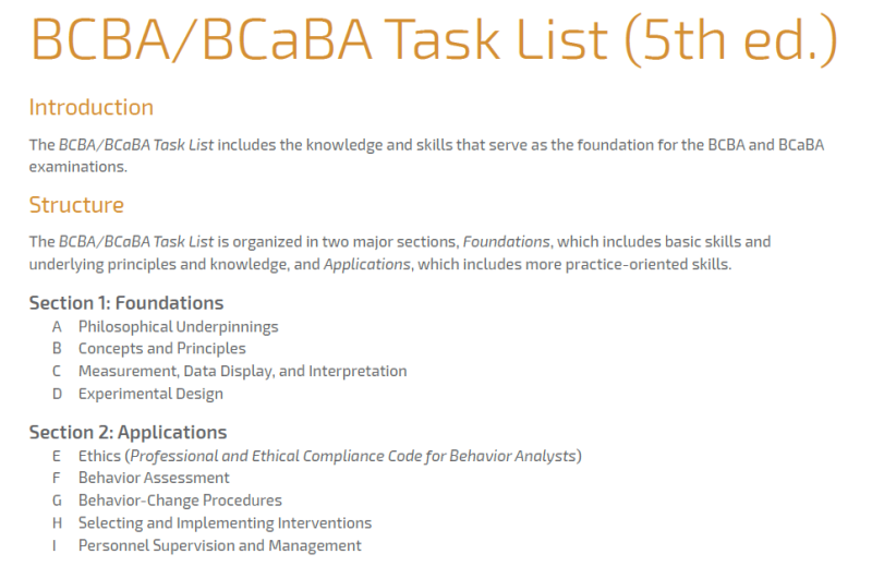 BCBA/BCaBA Task List (by BACB) : 네이버 블로그