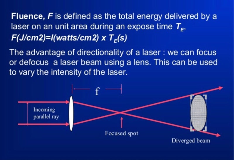레이저의 세기, 플루언스 뜻, fluence 뜻, laser intensity : 네이버 블로그