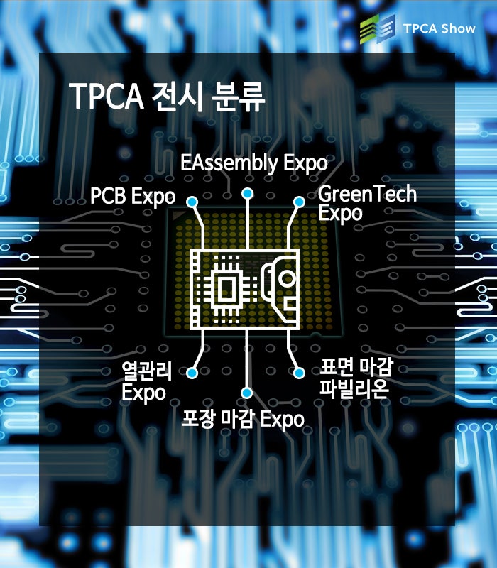 TPCA Show 대만 전자회로산업 박람회 : 네이버 블로그