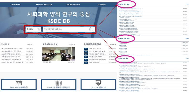 9. KSDC를 활용한 온라인 통계분석 및 설문조사 : 네이버 블로그
