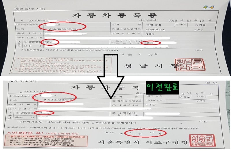 자동차이전대행사례 법인차량을 개인이 매수한 경우 네이버 블로그