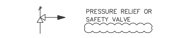 PRV vs PRV - Pressure regulating valve vs Pressure relief valve (감압밸브 ...
