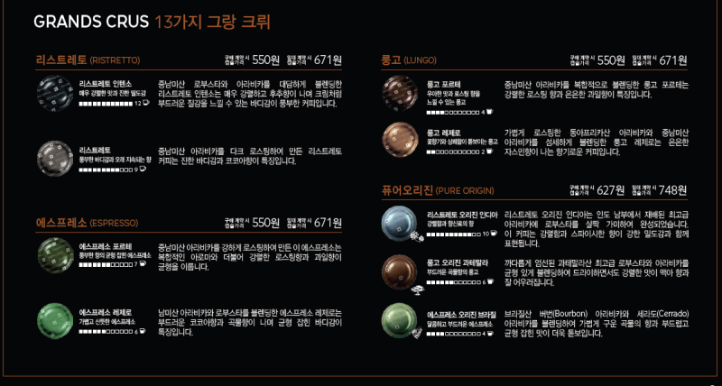 마케팅 제안서 우수사례 네스프레소 강신정 강사님 네이버 블로그