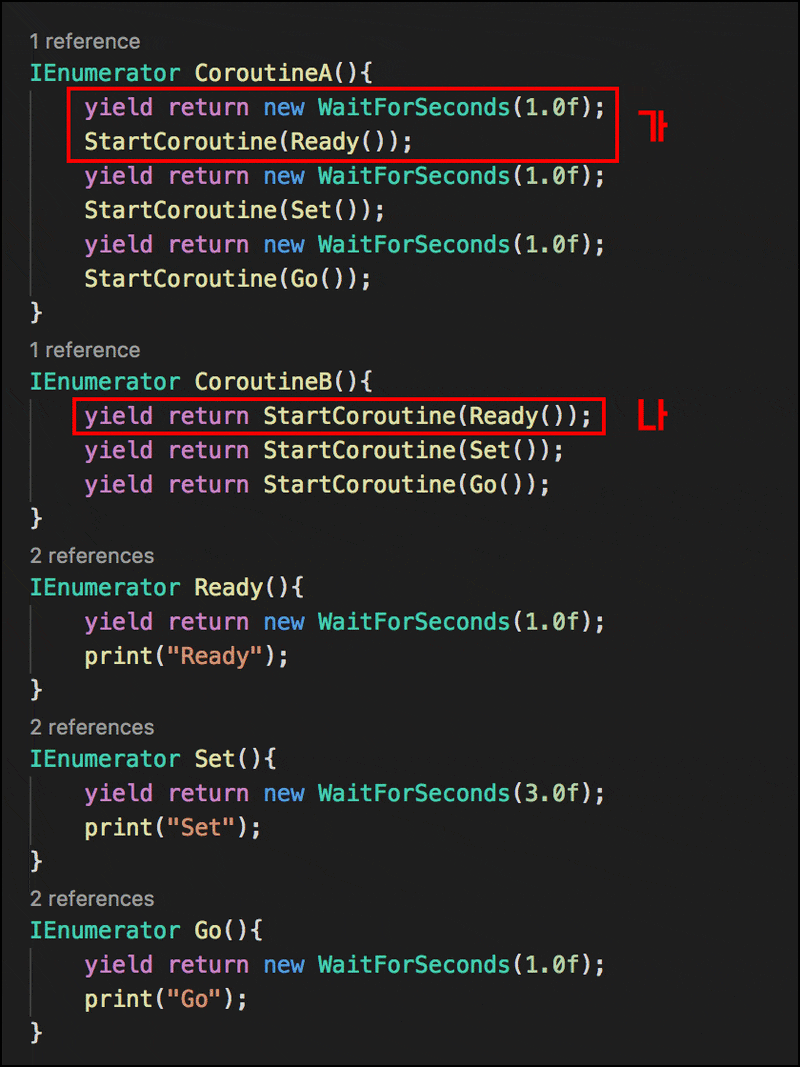 유니티 「코루틴(Coroutine)」 살펴보기(1) : 네이버 블로그