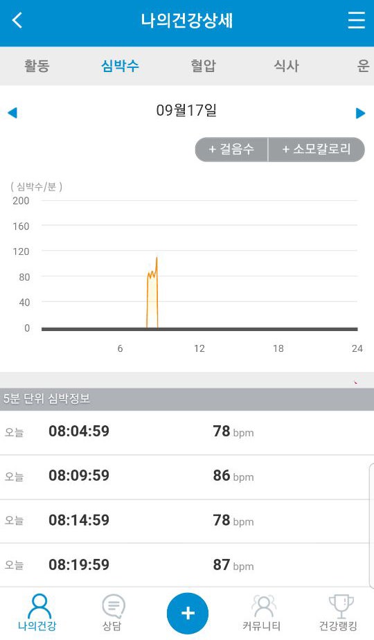 남양주시 보건소 모바일 헬스케어! : 네이버 블로그