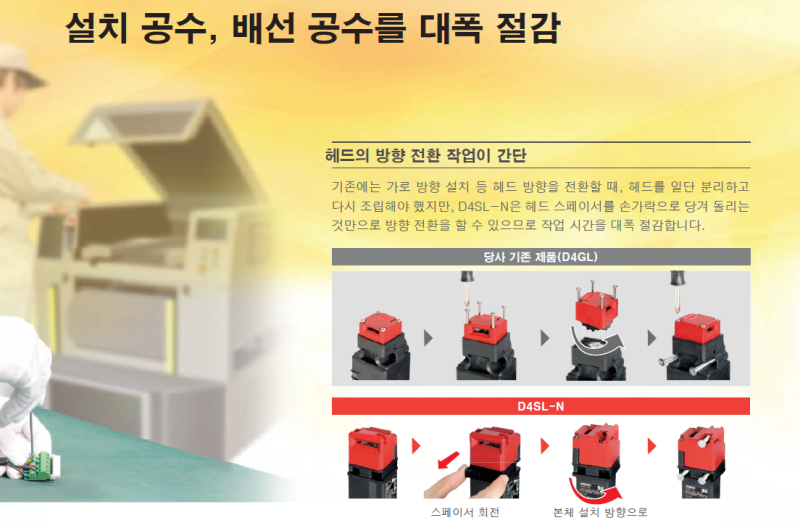 옴론 세이프티 도어스위치 D4SL-N : 네이버 블로그