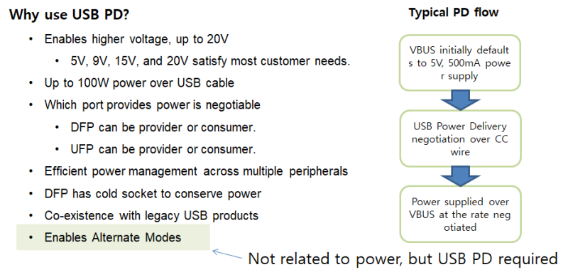 USB type-C, PD(Power Delivery) trigger, protocol : 네이버 블로그