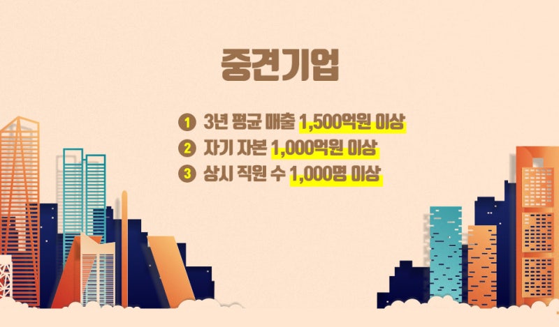 대기업vs중견기업vs중소기업 차이점을 알아보자 네이버 블로그