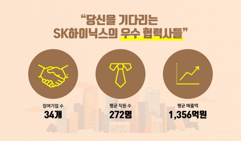 대기업vs중견기업vs중소기업 차이점을 알아보자 네이버 블로그