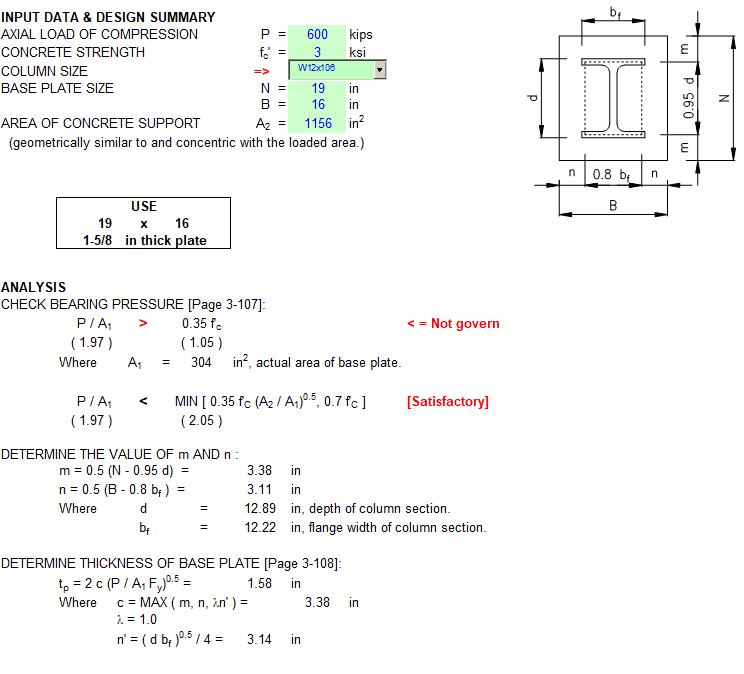 베이스 플레이트 구조검토 (Base Plate Design) : 네이버 블로그