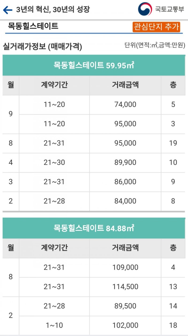 신정뉴타운 서울시 뉴타운 신정재정비촉진지구 재개발사업 현황 네이버 블로그