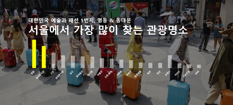 [빌딩 전광판 광고] 명동 동대문 전광판 광고 안내 : 네이버 블로그