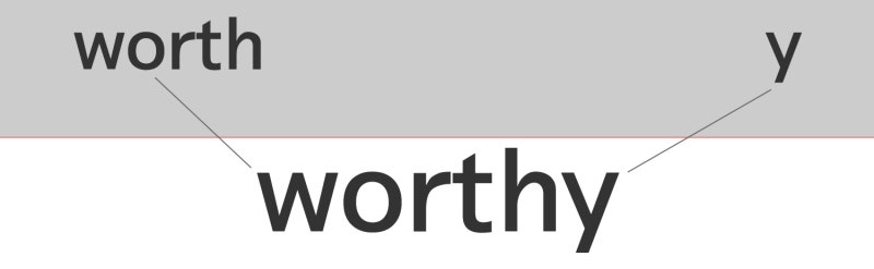 worth, worthy, worthwhile 예문으로 보는 정확한 의미적 차이점 : 네이버 블로그