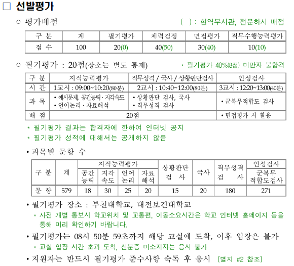 육군 특전부사관 50기 4차 모집요강 Sw수원부사관장교학원 네이버 블로그
