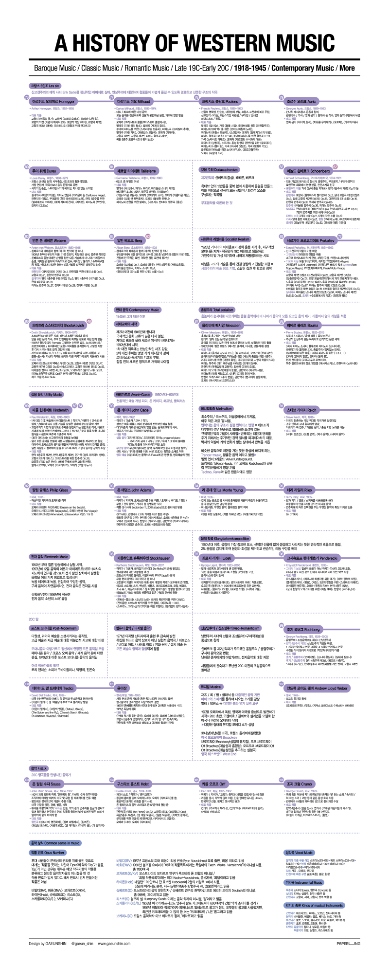PAPERING A History of Western Music / 페이퍼링 서양 음악사 : 네이버 블로그