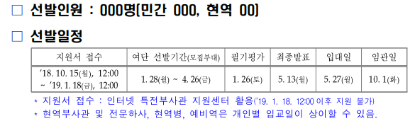 육군 특전부사관 50기 4차 모집요강 Sw수원부사관장교학원 네이버 블로그