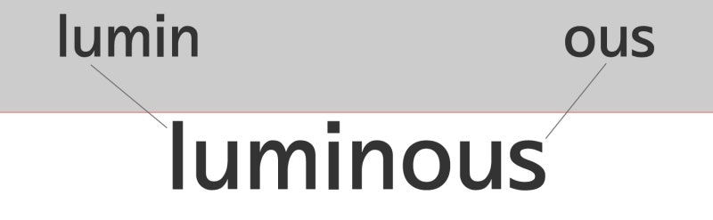 luminous, luminary - 어원, 어원학습, 단어 외우기 : 네이버 블로그