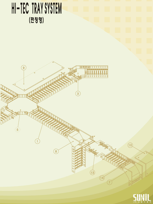 케이블트레이. 간편하게, 한 번에 알아봅시다!(종합편).※ : 네이버 블로그