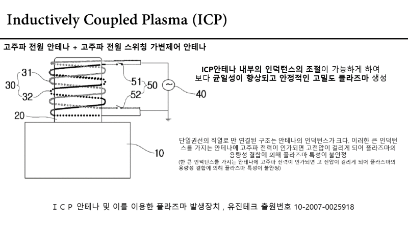 CCP, ICP 플라즈마 소스 : 네이버 블로그