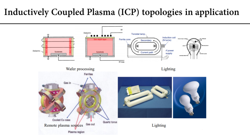 CCP, ICP 플라즈마 소스 : 네이버 블로그