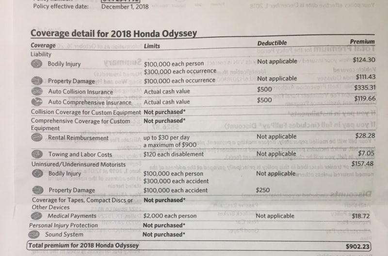 미국 자동차 보험료 비교 Allstate VS GEICO VS PROGRESSIVE : 네이버 블로그
