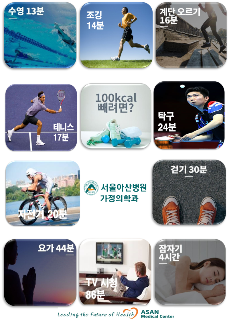 환자교육자료 ppt - 100kcal : 네이버 블로그