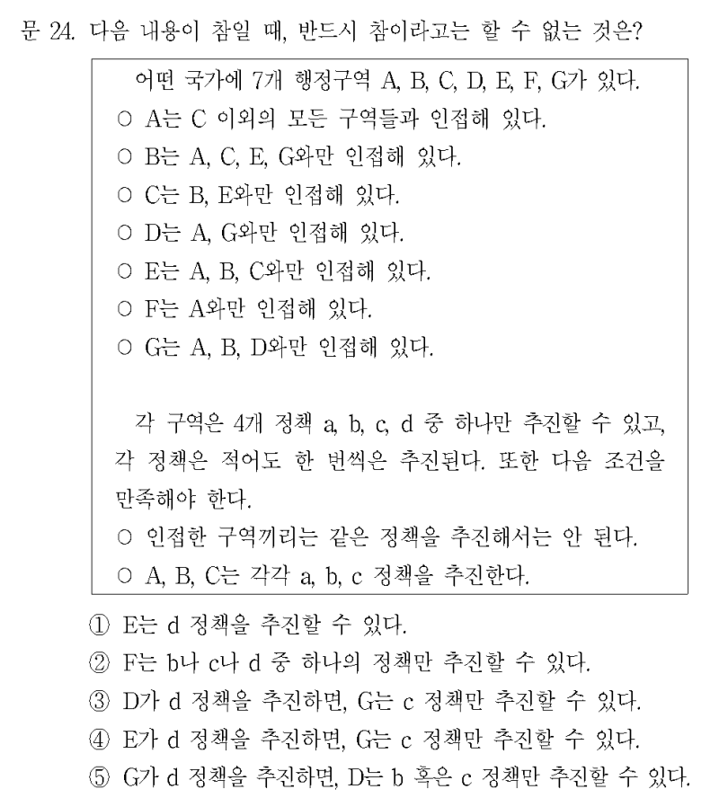 민간경력자 Psat 기출문제 해설 2012년 언어논리 인책형 24번 사선대칭표 네이버 블로그