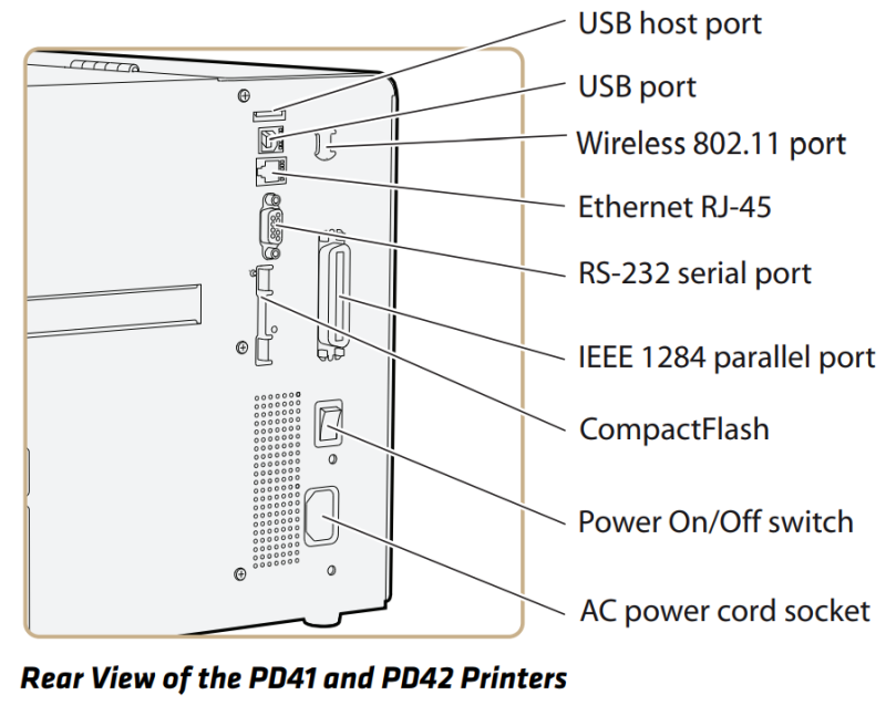 인터맥(Intermec by Honeywell) PD41 산업용 바코드 프린터 : 네이버 블로그