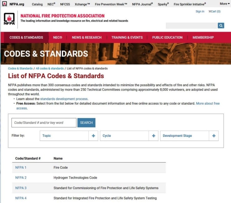 31. NFPA Codes & Standards 목록 (NFPA 홈 페이지에서 인용) – List of NFPA Codes ...