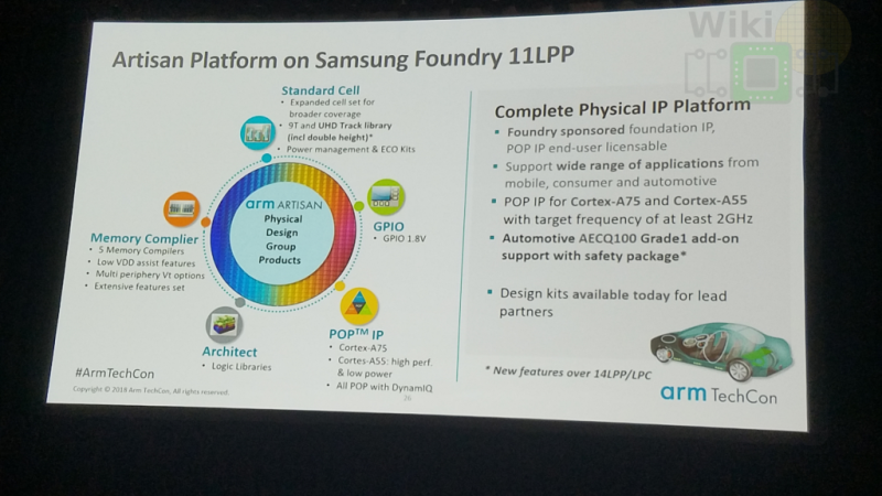 삼성전자는 7나노 EUV로 통한 생산에서 일단은 펠리클을 사용하지 않음. : 네이버 블로그
