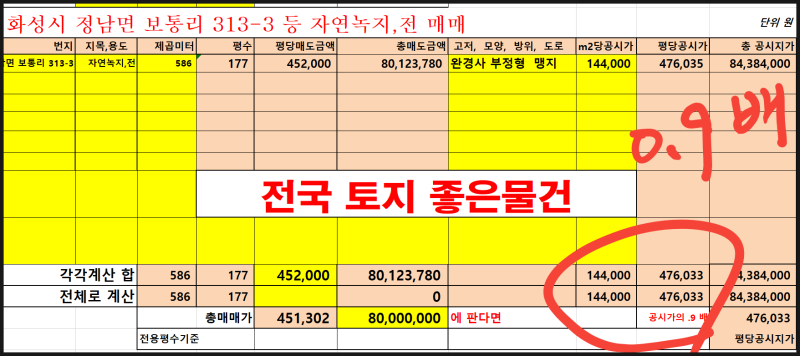 경기도 화성 산소자리 공시지가이하 급매물 평당약35만원 총6천만원 부동산 토지 투자 땅 매매 가격저렴 화성시 봉담면 보통리