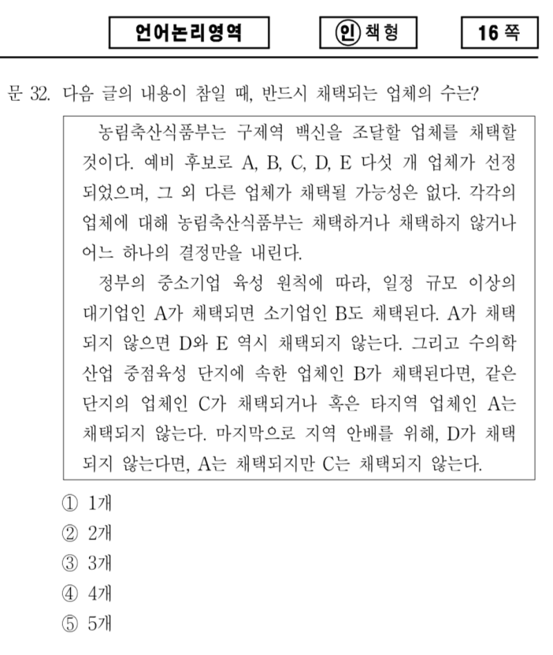 Psat 기출문제 해설 2015년 언어논리 32번인책형 반드시참 네이버 블로그
