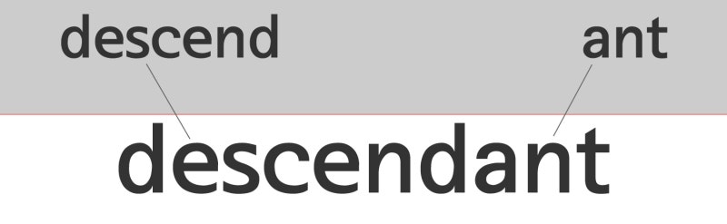 descent, descend, descendant - 어원, 어원학습, 단어 외우기 : 네이버 블로그