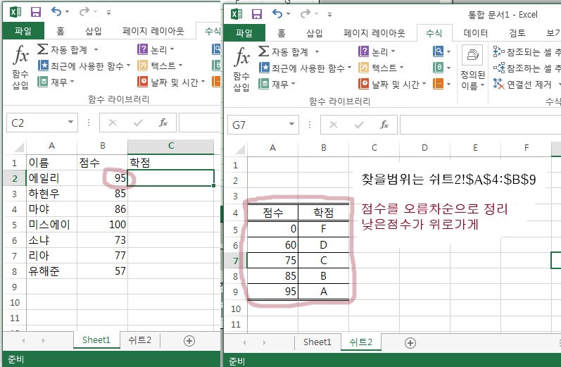 엑셀 Vlookup 함수와 다른 시트값 불러오기 네이버 블로그