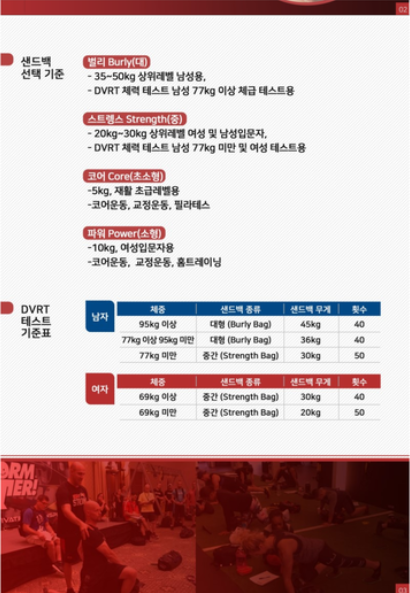DVRT LEVEL1 & RESTORATION CERTIFICATION : 네이버 블로그