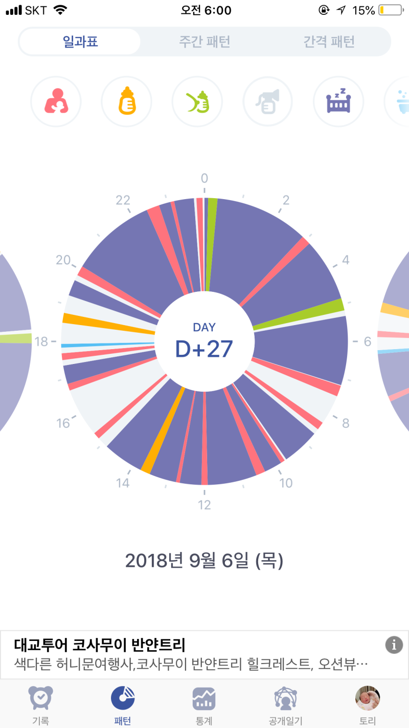 생후 0개월신생아 아기 발달상황 30일차 수유텀 수유시간 몸무게 키 네이버 블로그