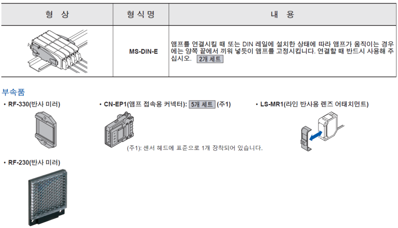 파나소닉 레이저 센서 LS 시리즈 : 네이버 블로그