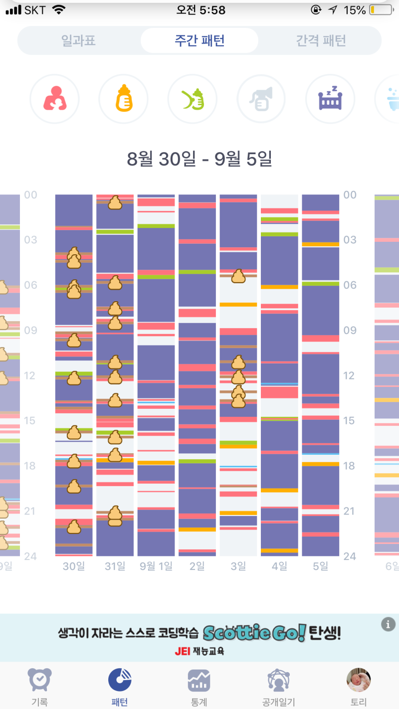 생후 0개월신생아 아기 발달상황 30일차 수유텀 수유시간 몸무게 키 네이버 블로그