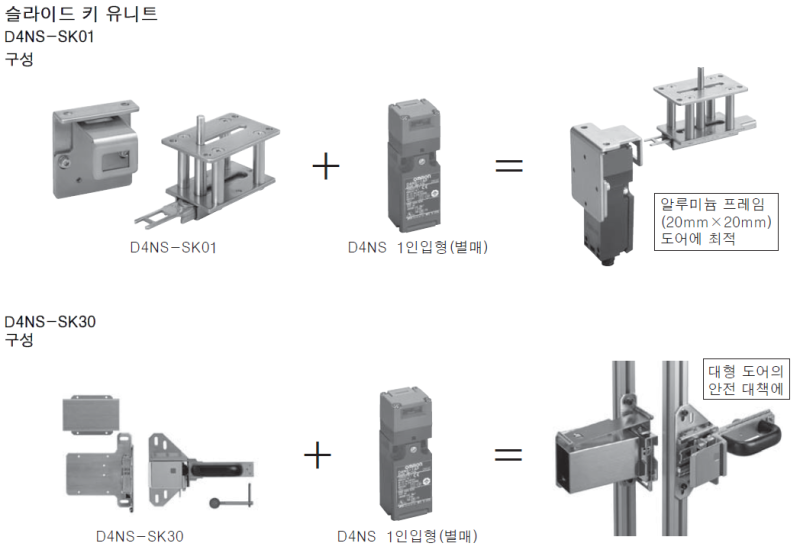 옴론 세이프티 도어 스위치 D4NS : 네이버 블로그