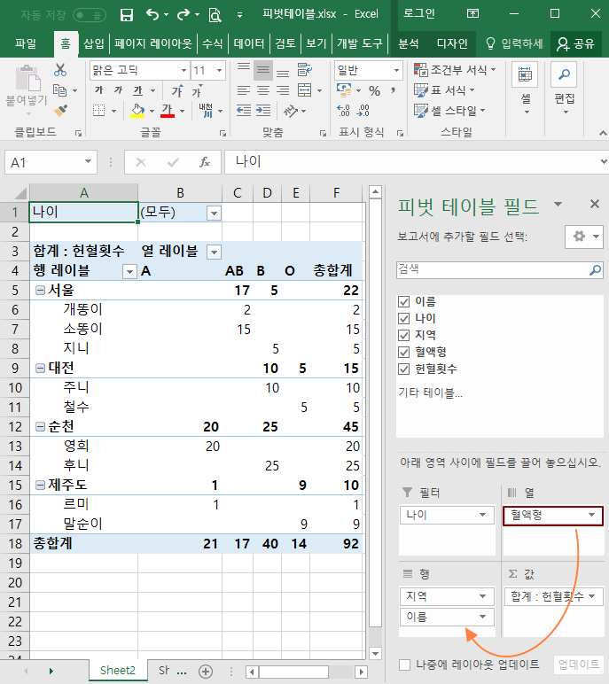 116 후니와 엑셀 2016 피벗 테이블 행열 변경하기 네이버 블로그