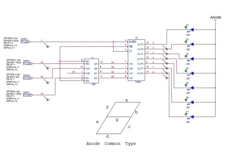 10진 Counter 7-Segment LED Pspice... : 네이버 블로그
