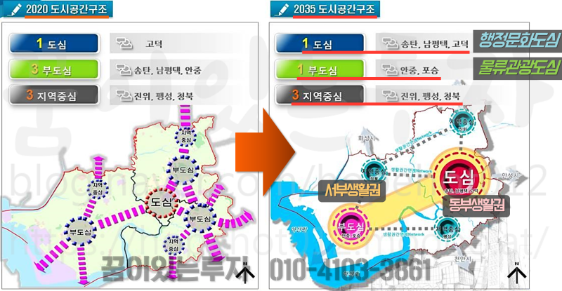 2035 평택 도시기본계획 승인 평택땅 평택 토지 투자 시가화예정용지 네이버 블로그