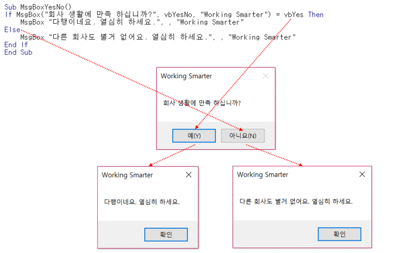 [VBA] #50. Messagebox (MsgBox) : 네이버 블로그