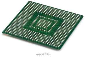 반도체 패키징 WLP / PLP (삼성전기, TSMC) : 네이버 블로그