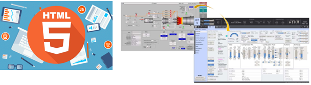 Proficy HMI/SCADA - iFIX v6.0 출시 : 네이버 블로그