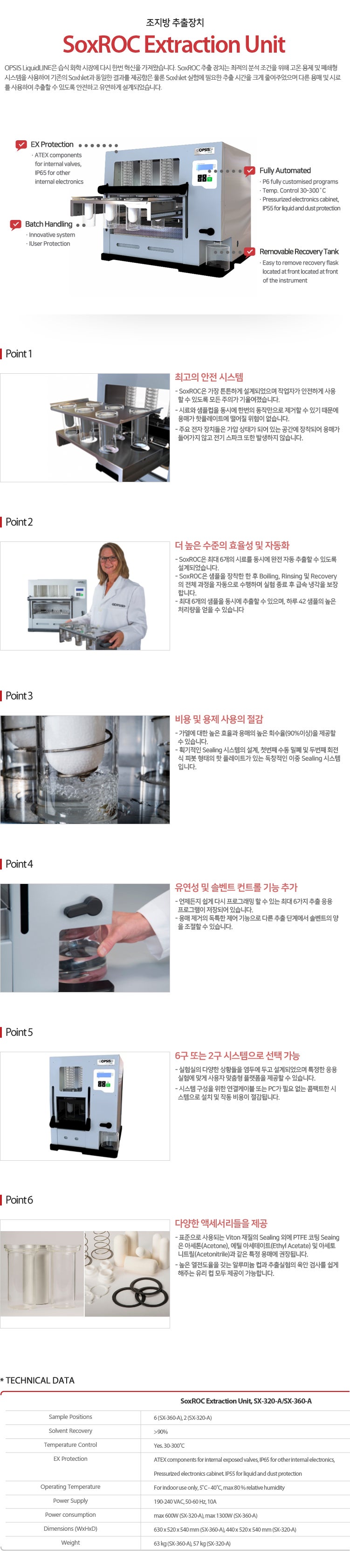 [조지방분석기] SoxROC Extraction Unit : 네이버 블로그