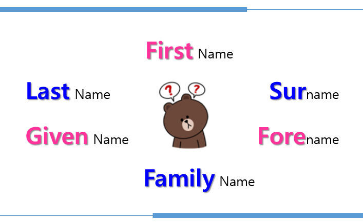 [일상] First Name? Last Name? Given Name? Family Name? Forename? Surname ...